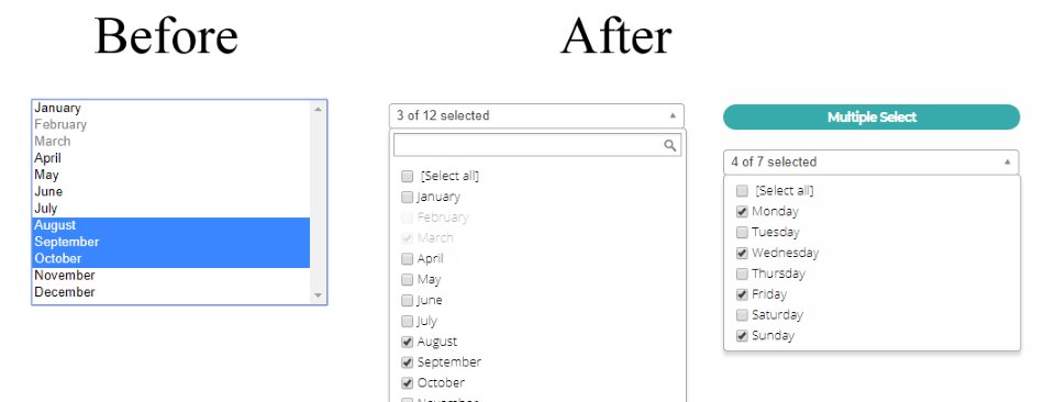 How To Implement Multiple Selection With Check Boxes In An HTML Select 